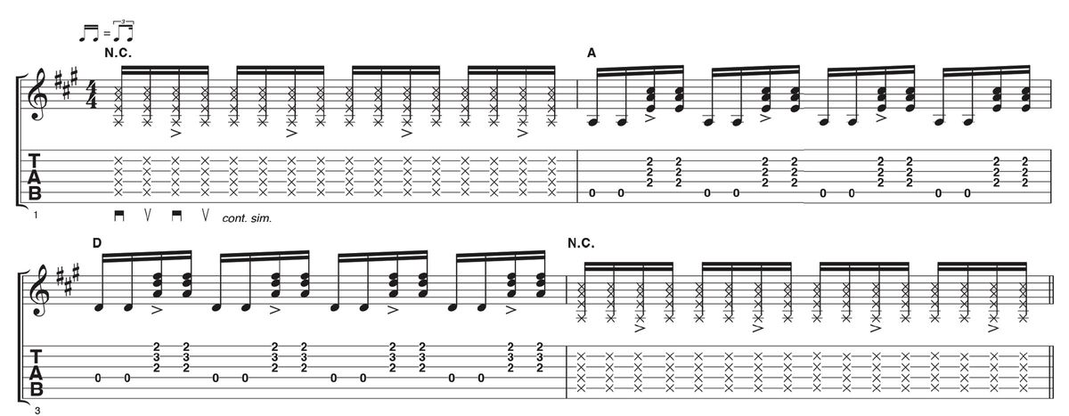 Familiar with the blues? Then you shouldn’t have any problems ...