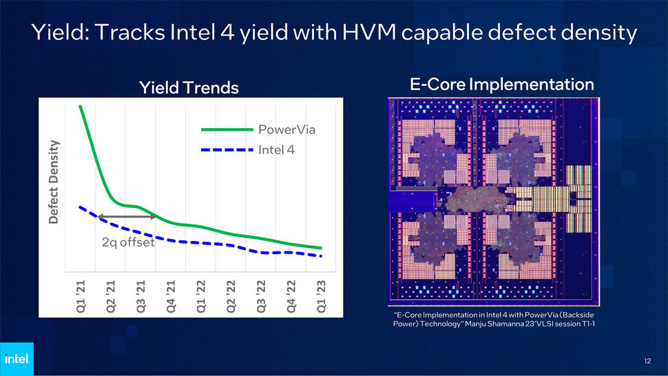 Intel Details PowerVia Backside Power Delivery Technology | Tom's Hardware