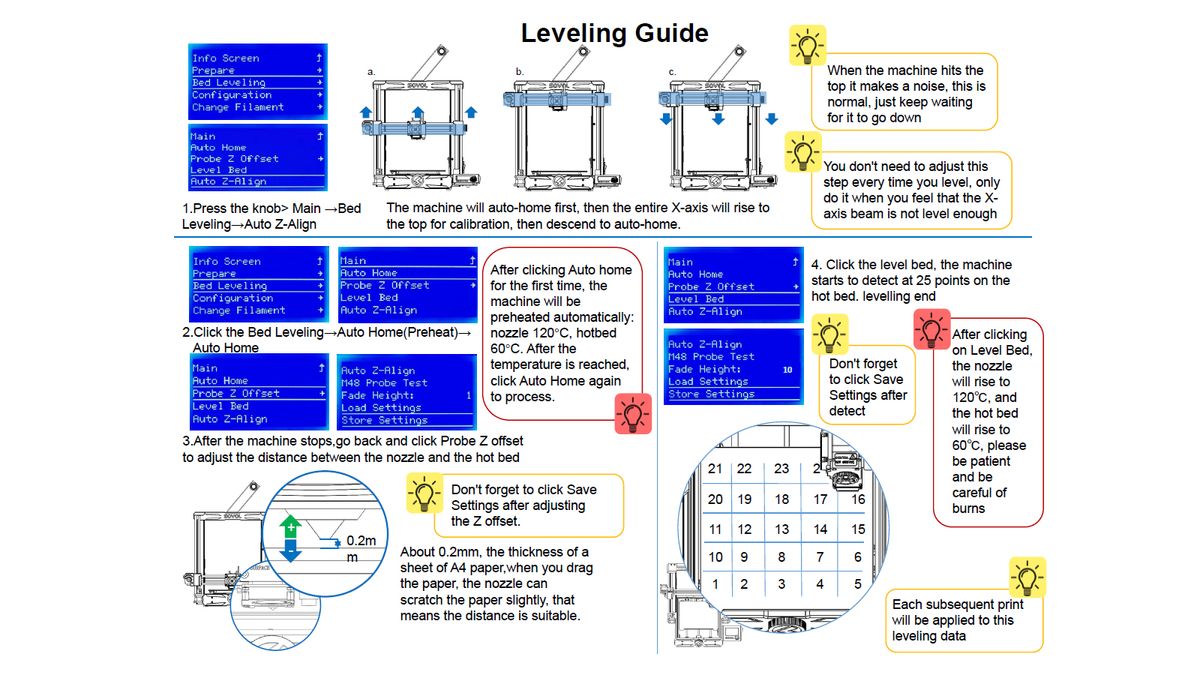 Sovol SV06 Review: A Better Clone? | Tom's Hardware