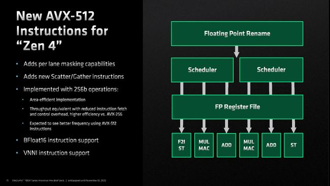 CXL, Zen 4 Architecture, Chiplet Designs - AMD 4th-Gen EPYC Genoa 9654 ...