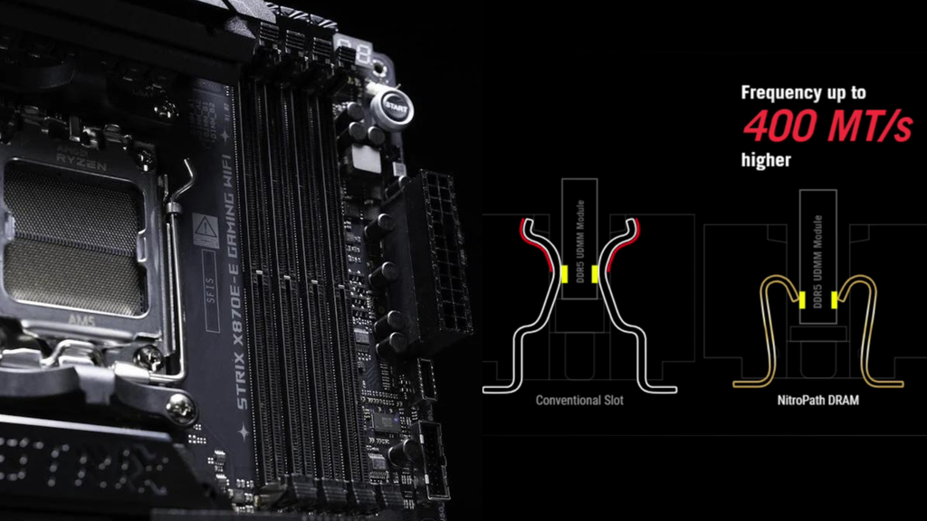 Empty RAM slots can harm DRAM performance — Asus NitroPath slots curb ...