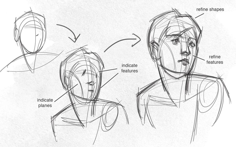 Draw a figure in under five minutes | Creative Bloq