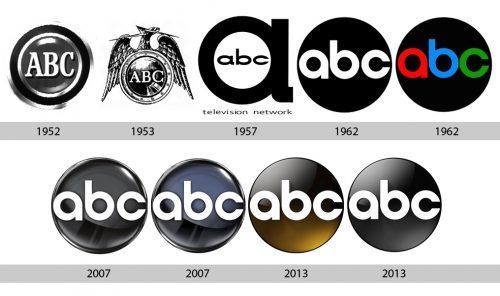 ABC has a new logo (and it feels like déjà vu) | Creative Bloq