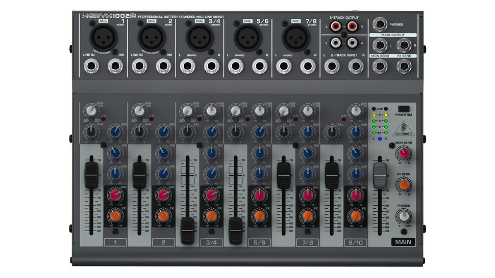 Best podcast mixers 2023: Upgrade your podcast setup | MusicRadar