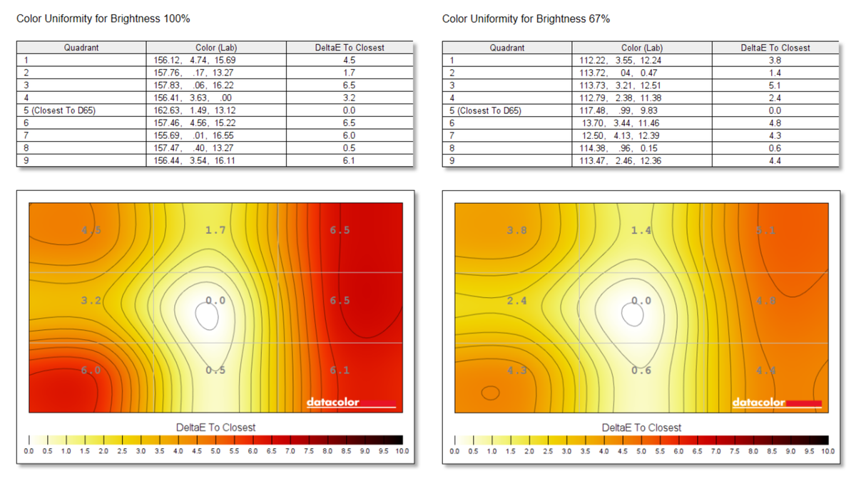 Huawei MateView monitor review | Creative Bloq