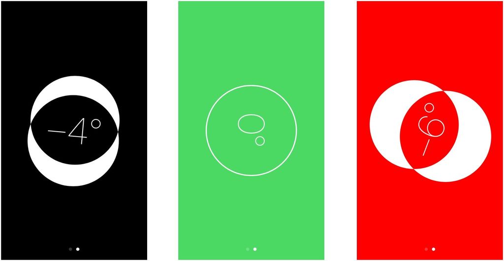 How to use the Compass on iPhone | iMore