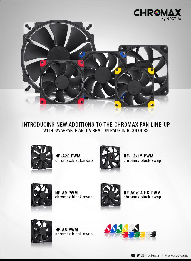 Noctua Outs Five New Chromax.Black Fans; Includes 200mm Beast | Tom's ...