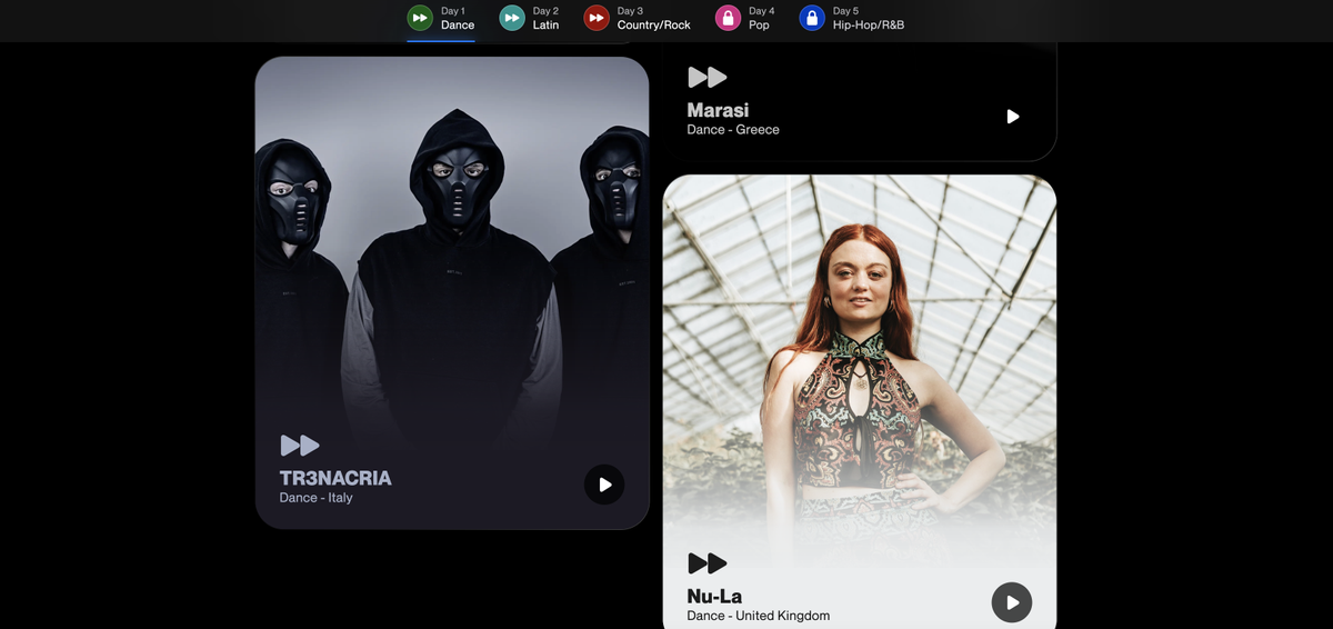 “They're poised to have a breakthrough year”: Can Shazam really predict ...
