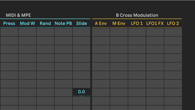 The ultimate guide to Meld, Ableton Live 12's new synth | MusicRadar