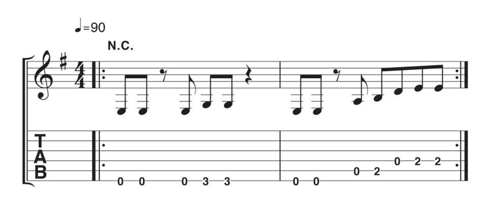 Beginner guitar scales: learn the most important patterns | Guitar World
