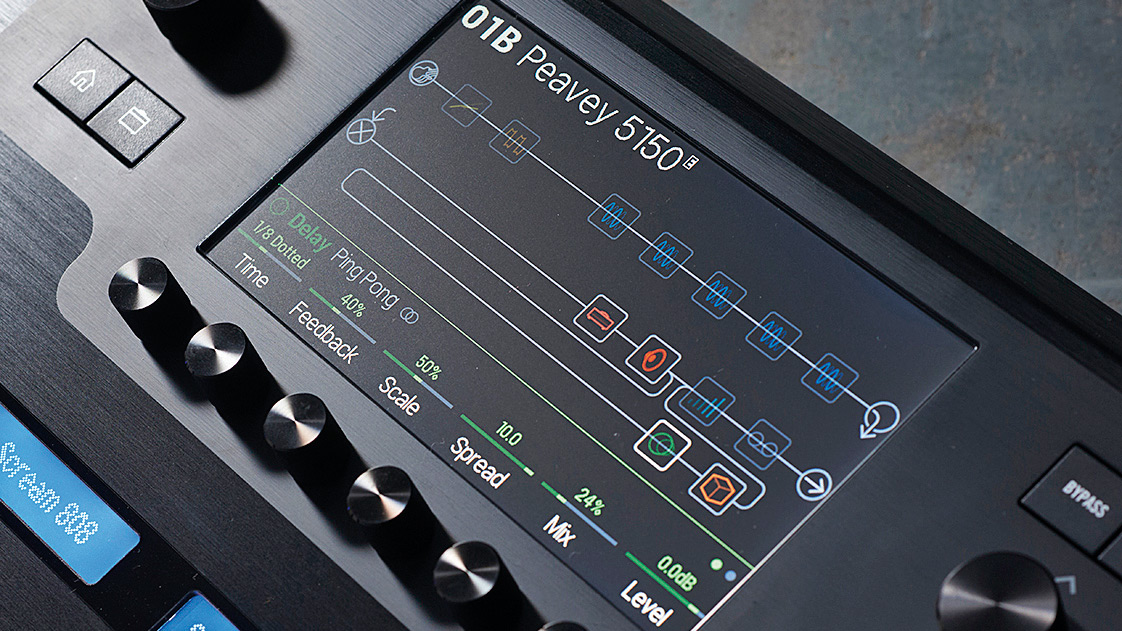 Best multi-effects pedals 2024: Intensify your tone | MusicRadar