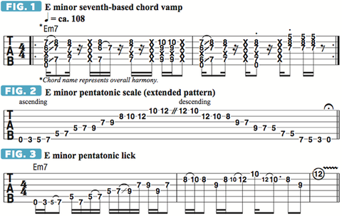 Applying Modes to Improvised Guitar Solo Ideas, Part 1 | Guitar World