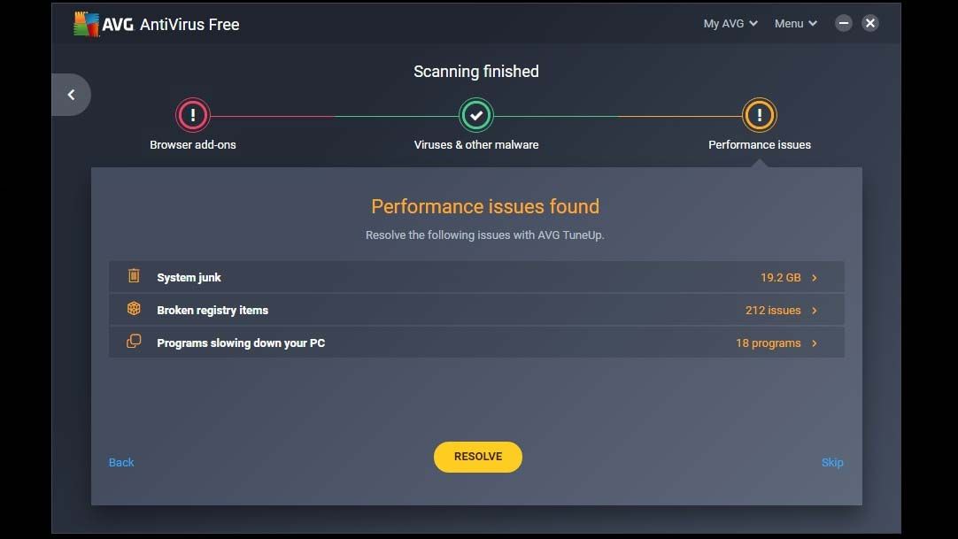 AVG AntiVirus Free review | Tom's Guide