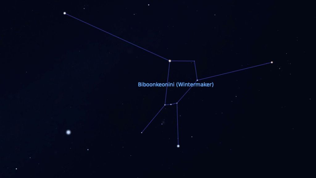 The Native American night sky: 7 starry sights to see | Space