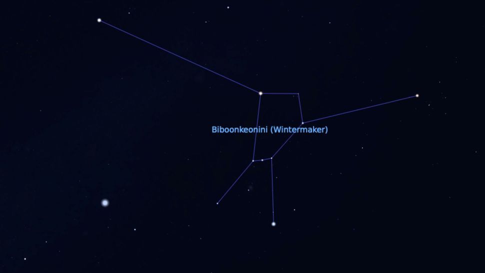 The Native American night sky: 7 starry sights to see | Space
