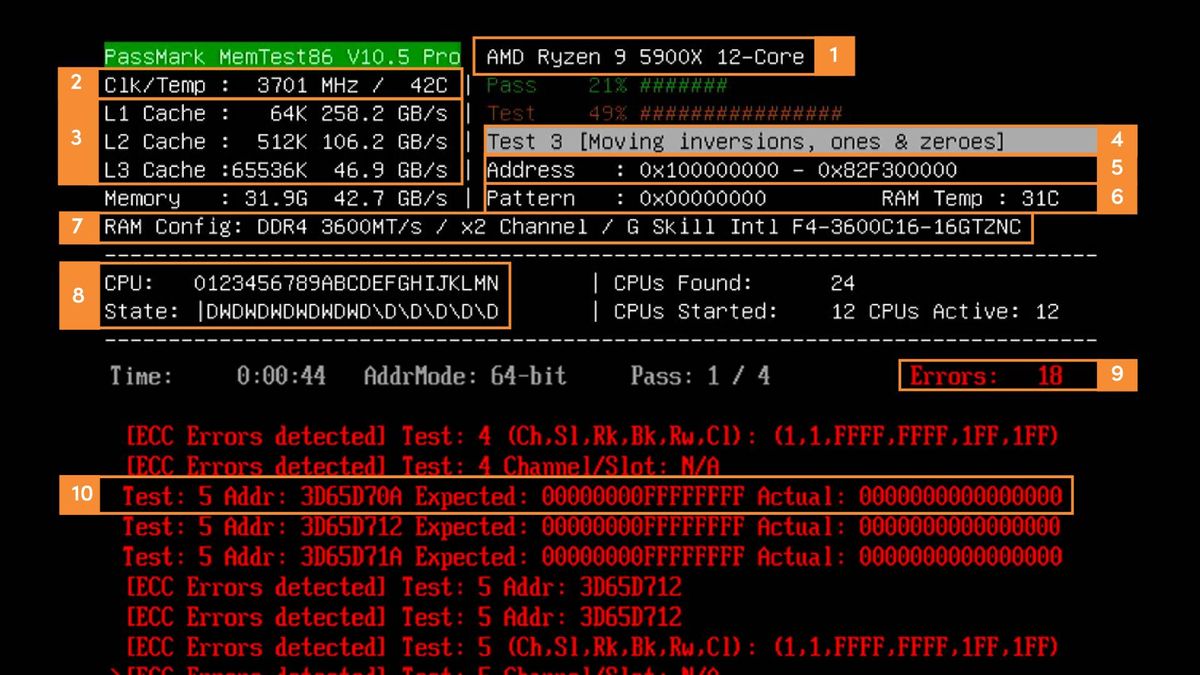 What is CAS latency in RAM? | TechRadar