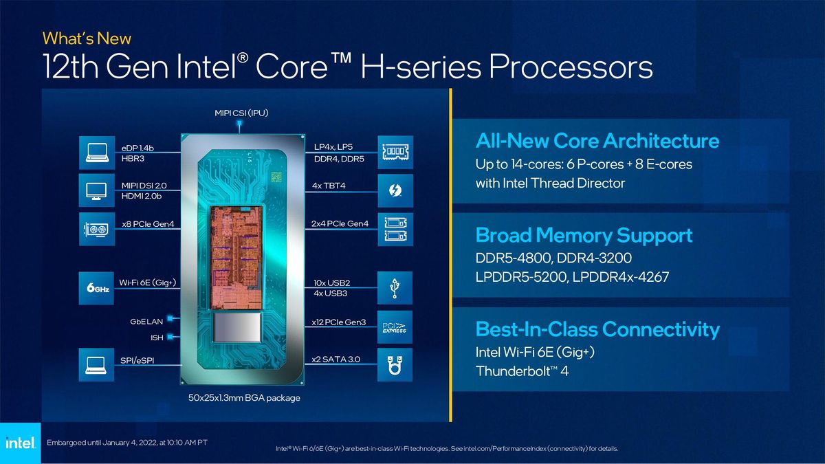 Intel Unveils Full 12th-Gen Alder Lake Mobile Lineup: Up to 14 Cores ...