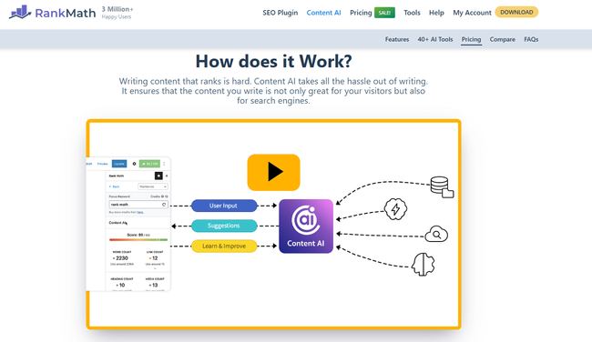 Rank Math review | TechRadar