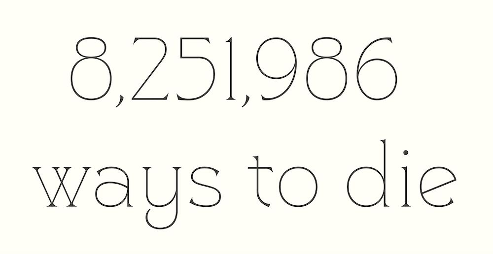 The best number fonts | Creative Bloq