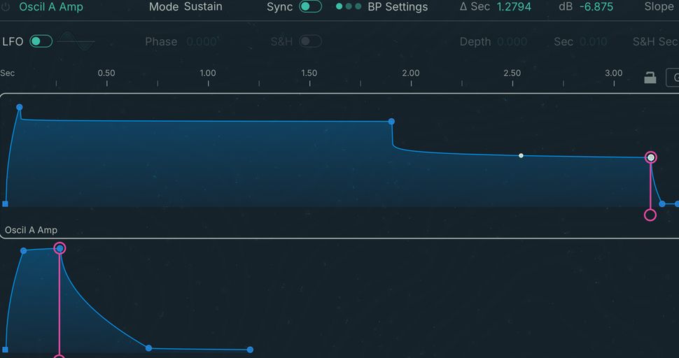 “You’ll smile broadly at the ease with which you can land on astonishing results”: Native ...