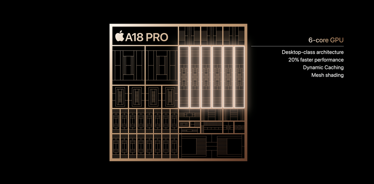 Apple's A18 and A18 Pro processors powers the iPhone 16 and 16 Pro ...
