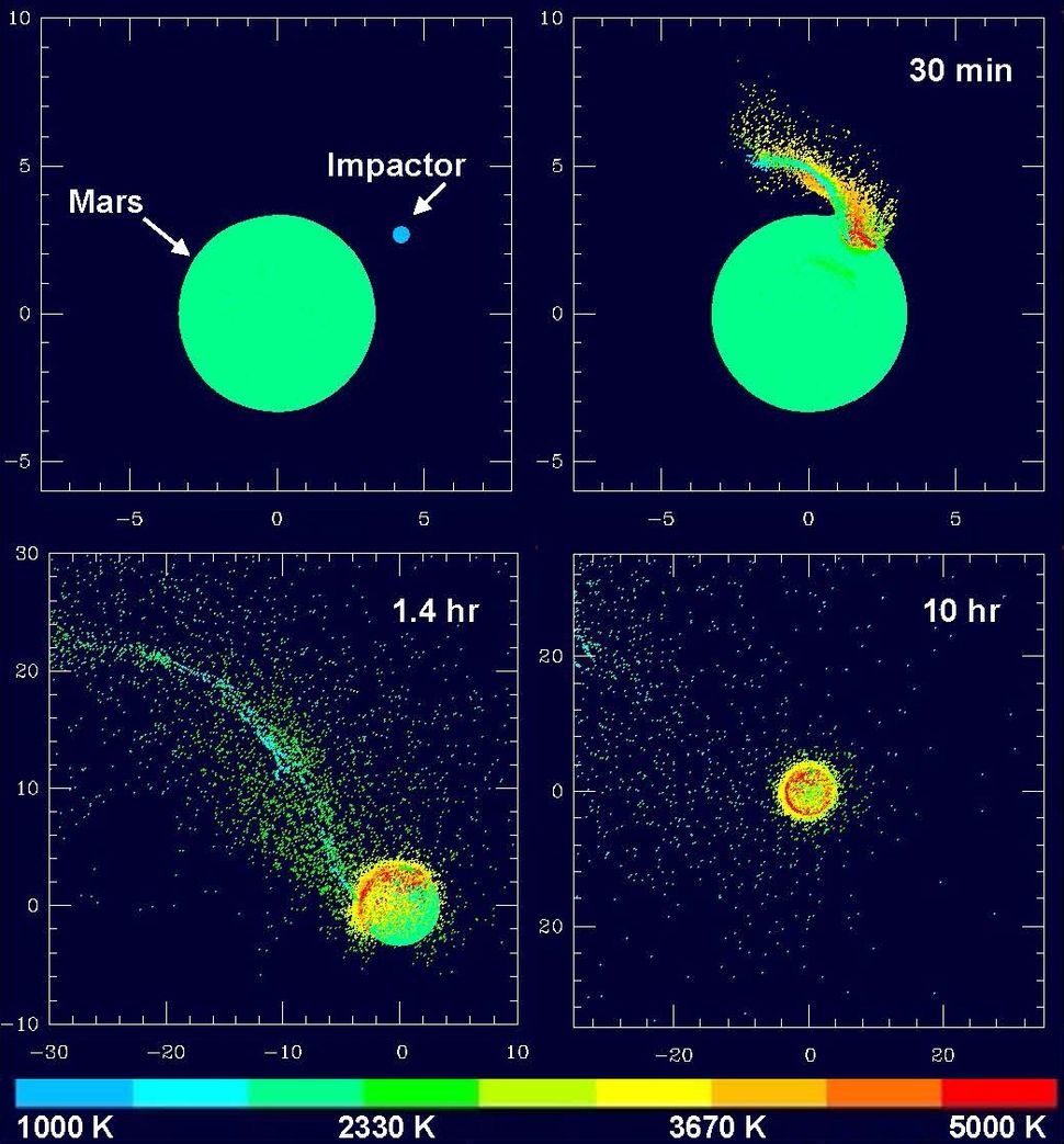 Giant Impact May Have Created Mars Moons | Space