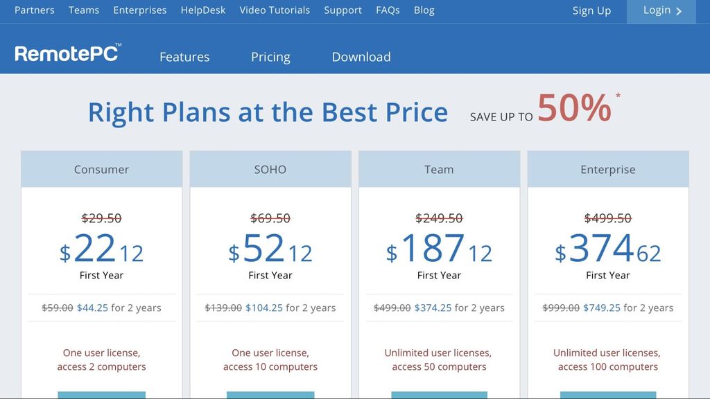 Chrome vs Microsoft Remote Desktop vs RemotePC: what's the best free ...