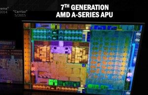 AMD 7th Generation Processors: What You Need to Know | Laptop Mag