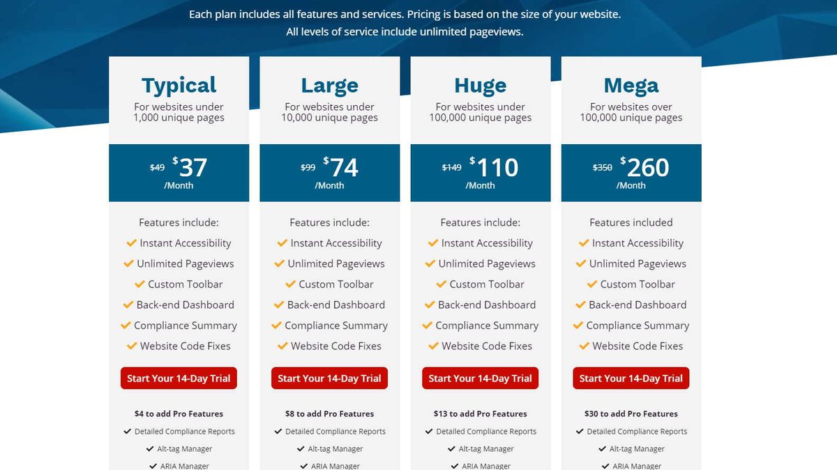 Max Access review | TechRadar