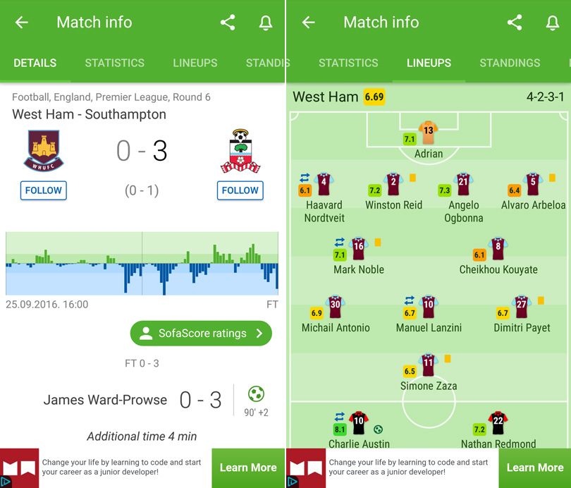 12 of the best football apps you NEED in your life | FourFourTwo