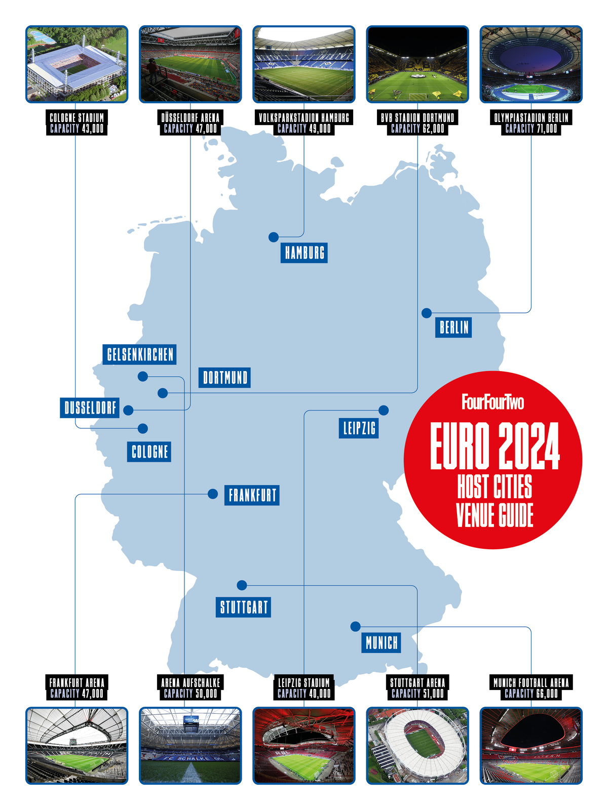 Euro 2024: Everything you need to know about the tournament | FourFourTwo