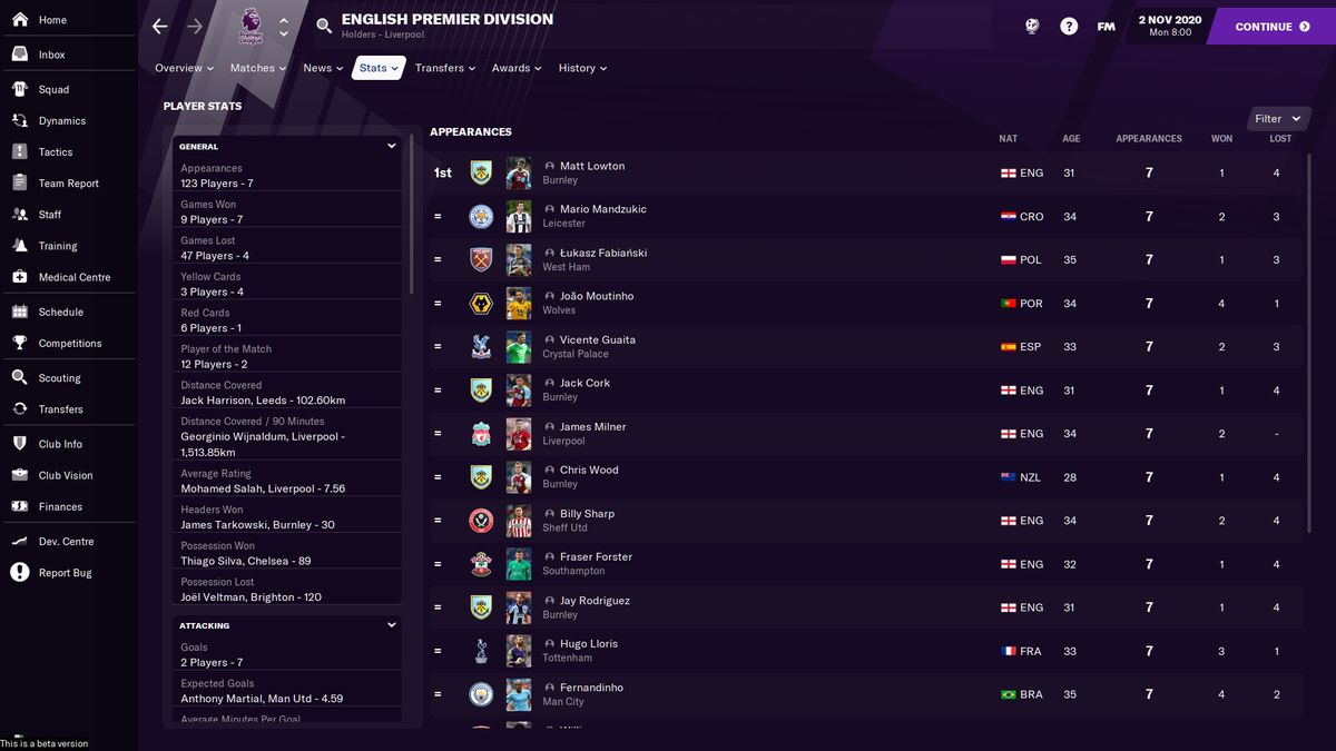 Football Manager 2021 facepacks: The best FM21 facepacks to download ...