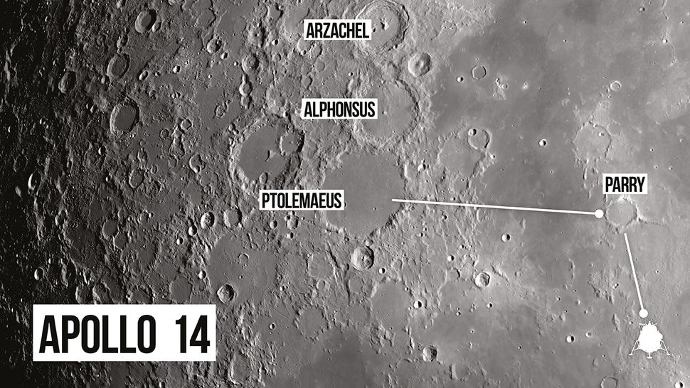 Apollo landing sites: An observer's guide on how to spot them on the ...