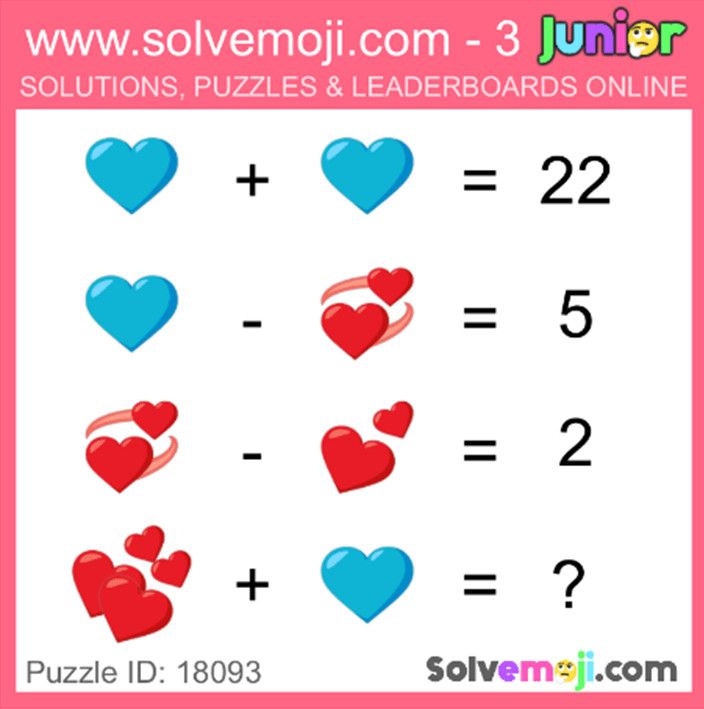 Math Learning Game Engages Kids With Emoji Puzzles | Tech & Learning