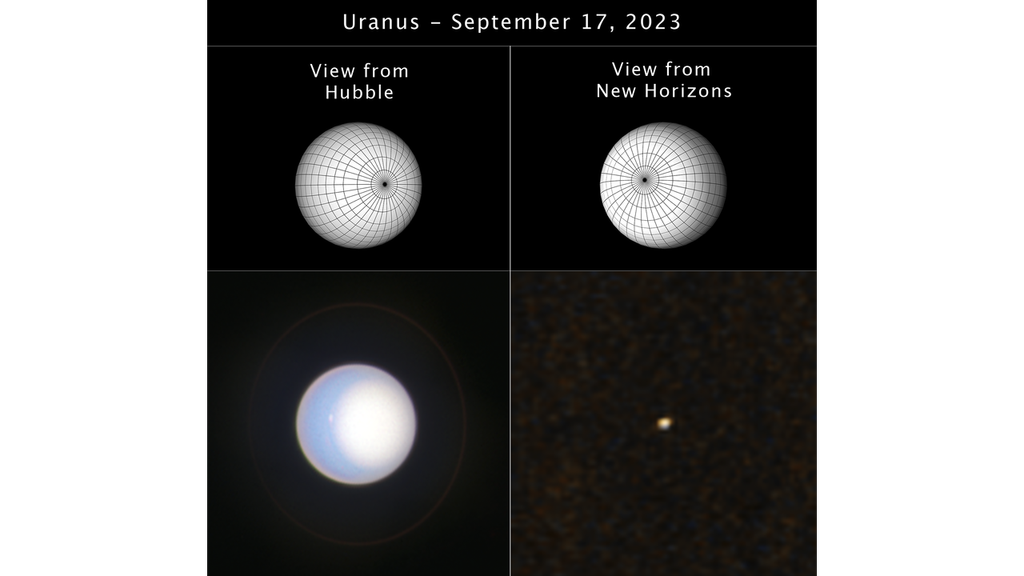 Hubble Telescope and New Horizons Pluto probe team up to image Uranus | Space