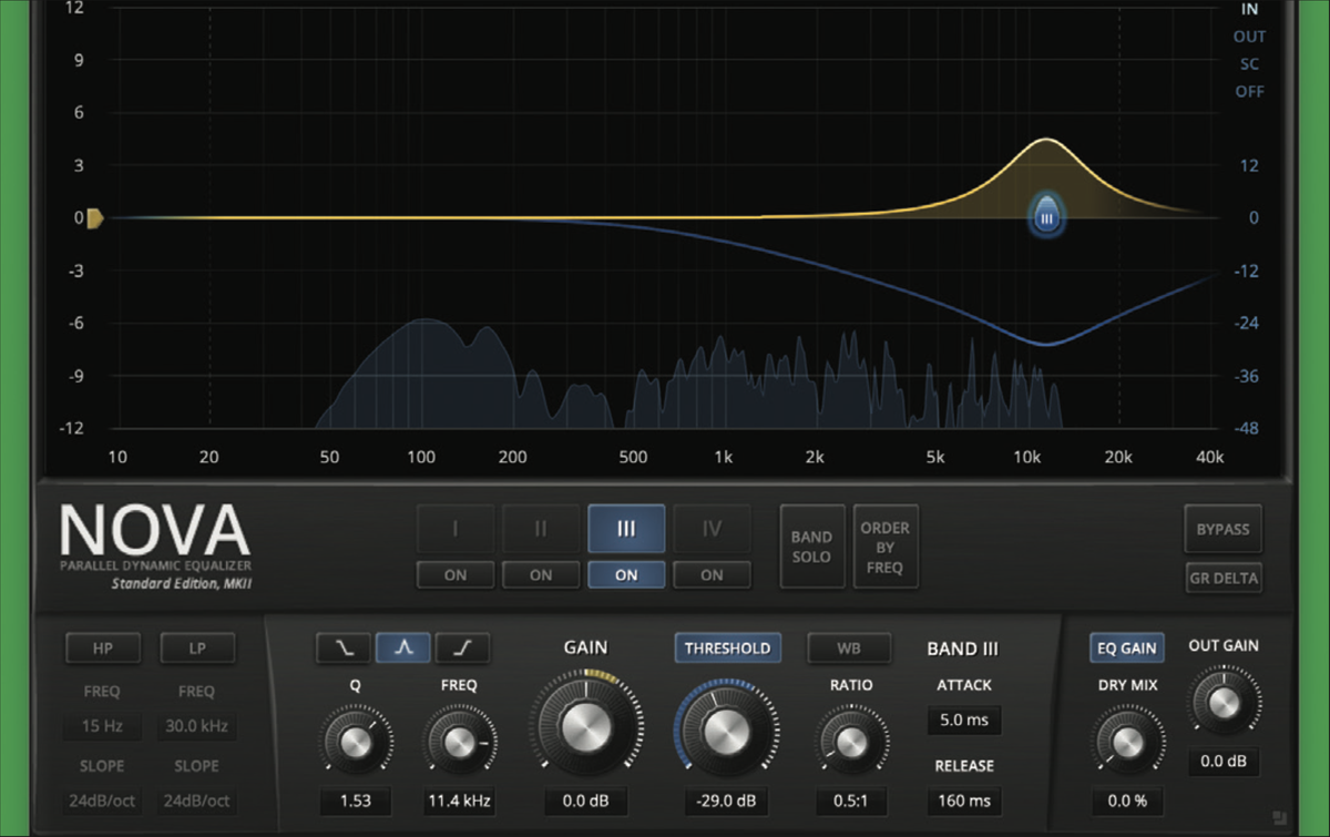How to use dynamic EQ in a mix | MusicRadar