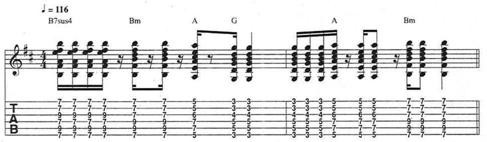 Suspended Chords: Liven Up Your Rhythm Playing with Open-Position and ...