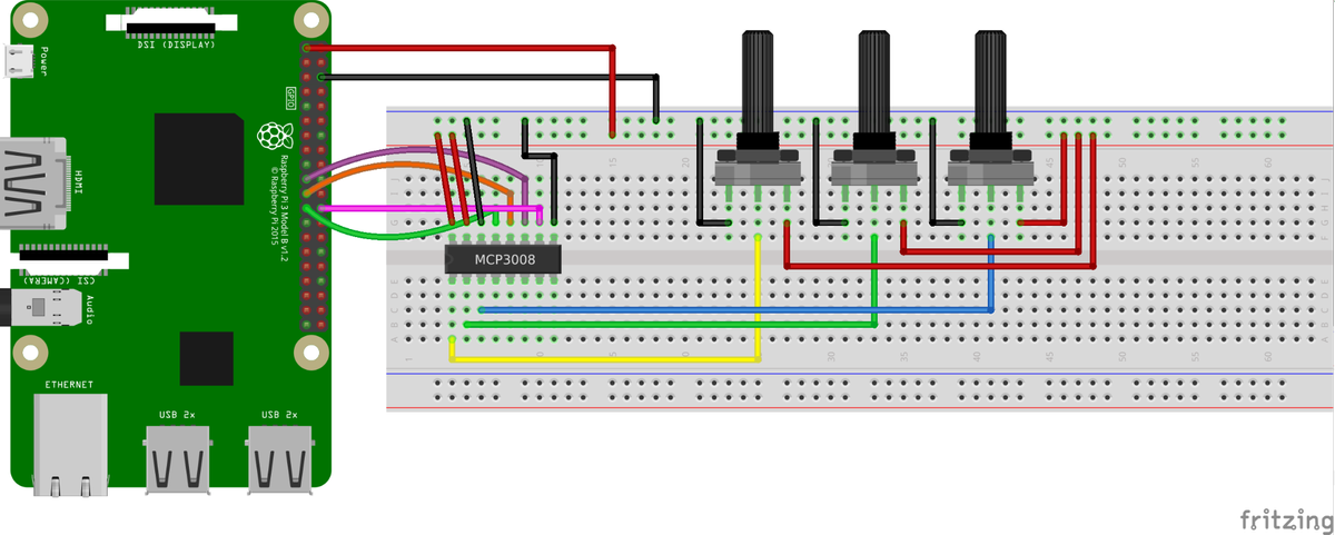 Create a Raspberry Pi Light Show With Analog Inputs | Tom's Hardware
