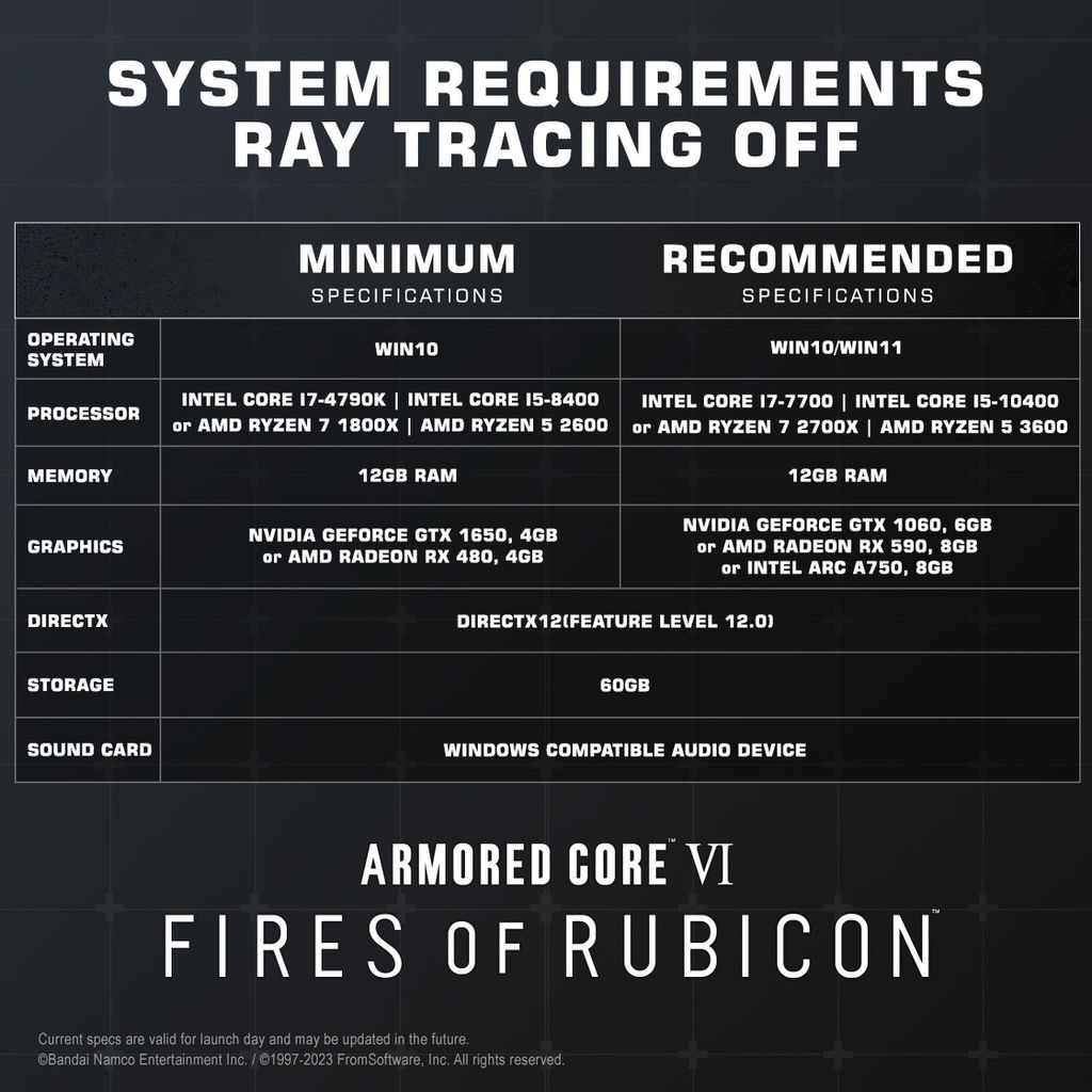 Armored Core 6 system requirements are pretty much the same as the ...