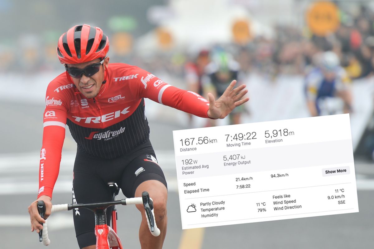 Alberto Contador fails to finish brutal 240km ‘Everest’ Gran Fondo ...
