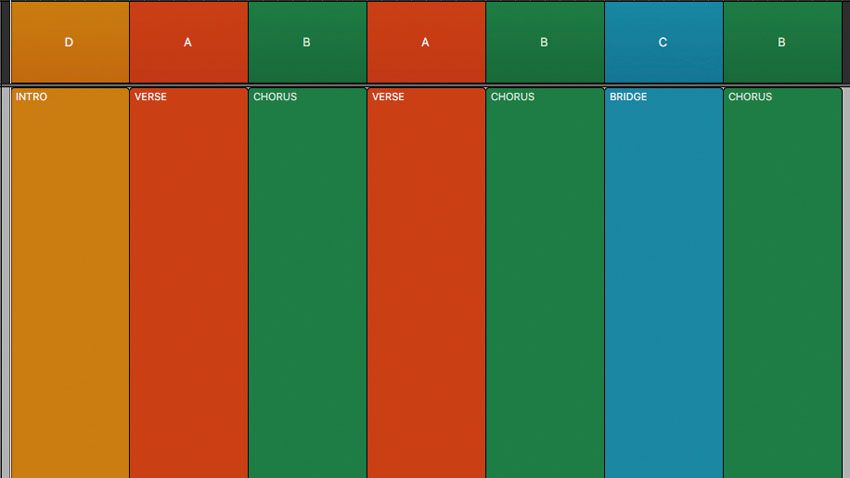3 successful track arrangements for pop and EDM, explained | MusicRadar