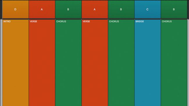3 successful track arrangements for pop and EDM, explained | MusicRadar