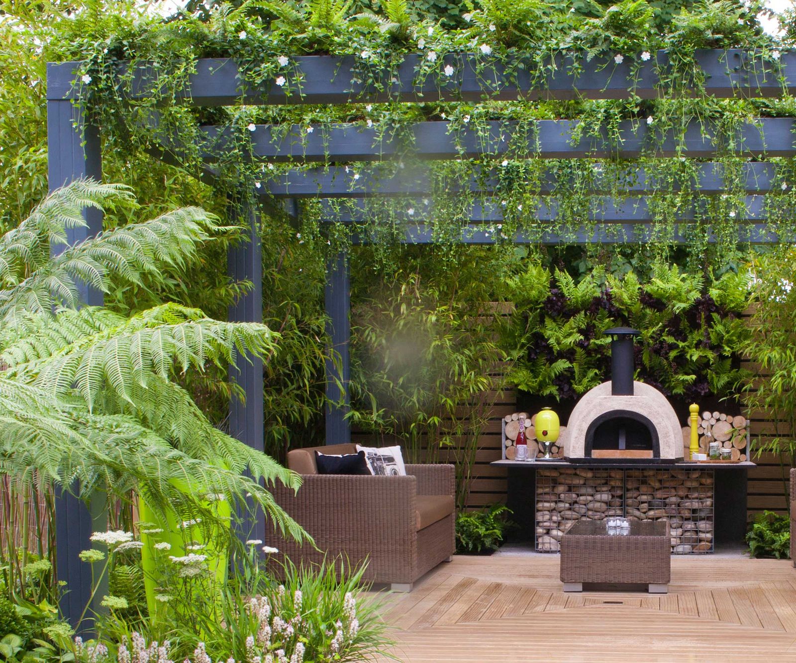 No-grass backyard ideas: 7 ways to switch out lawns | Homes and Gardens