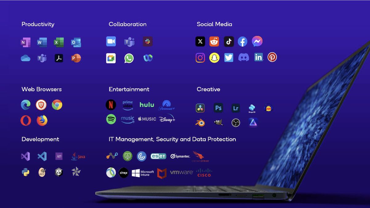 What is Snapdragon X Plus? A look at Qualcomm's more affordable Arm ...