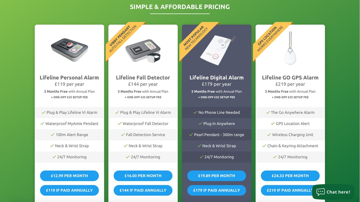 Lifeline24 medical alert system review | TechRadar
