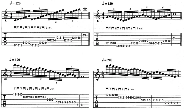 The Ultimate Chops Builder: 51 Exercises to Give You Killer Technique ...
