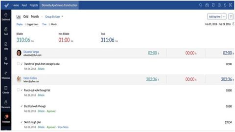 Zoho Projects review | TechRadar