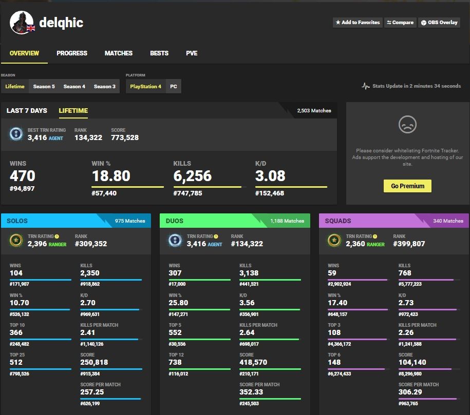 The best Fortnite stat trackers and how to use them | PC Gamer