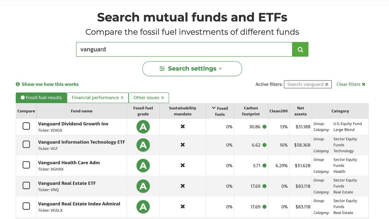 9 ESG Tools for Sustainable Investors | Kiplinger