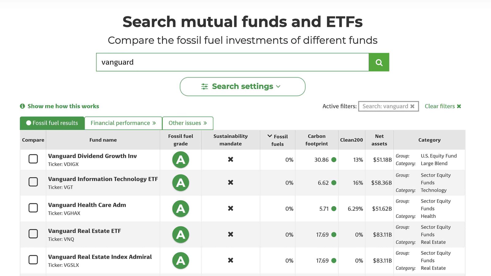 9 ESG Tools for Sustainable Investors | Kiplinger